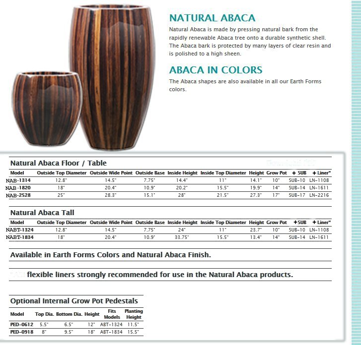Natural Abaca and Standard fiberglass Abaca Planters